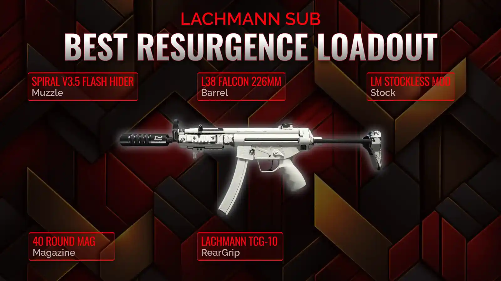Dominate the Resurgence Scene: Lachmann Sub Loadout Masterclass