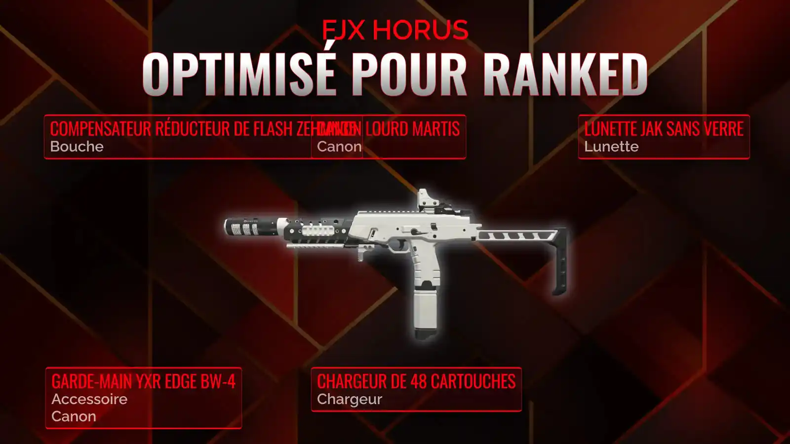 Déchaînez le FJX Horus: Votre Guide Complet pour la Classe Suprême en Battle Royale