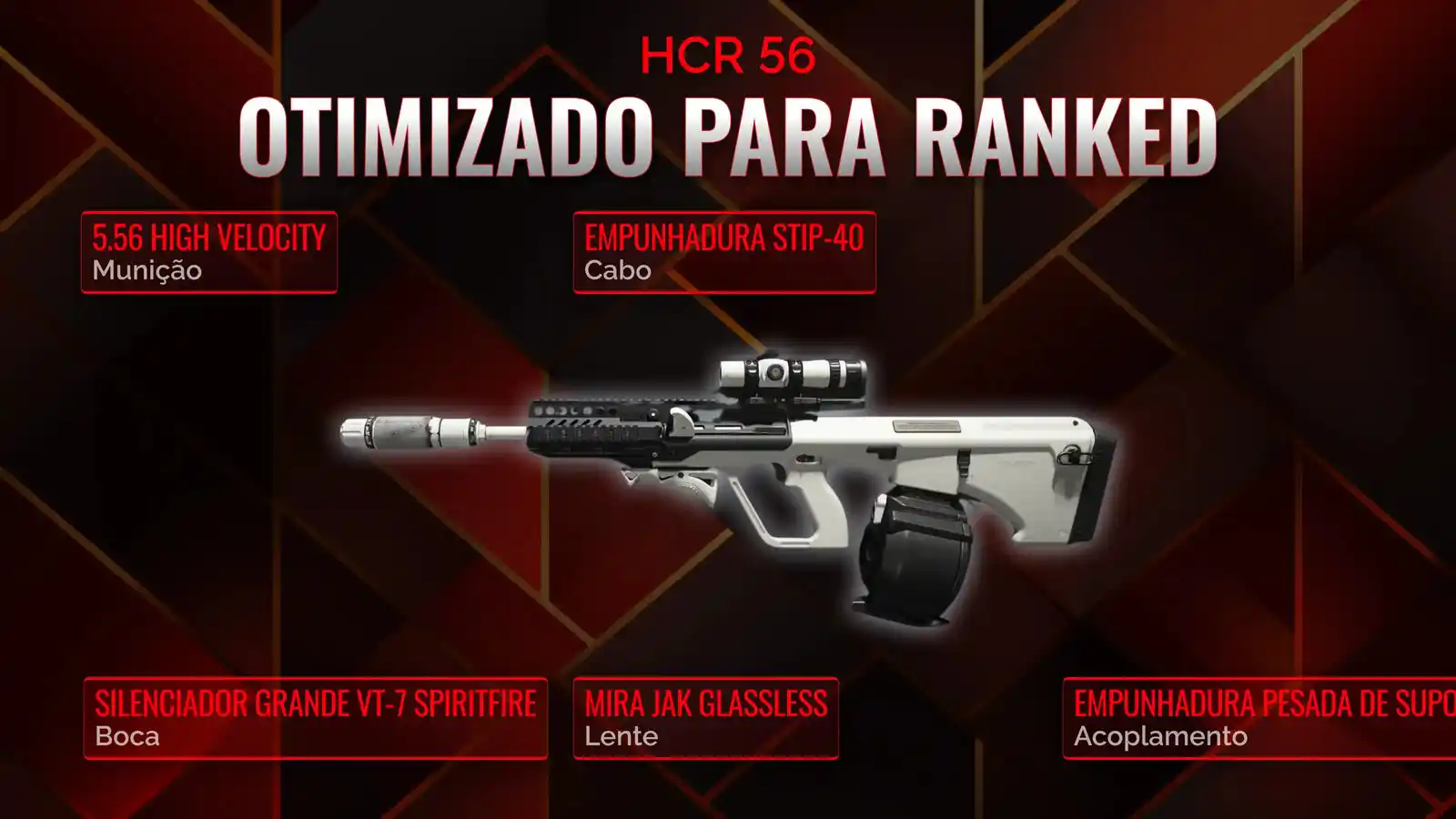 Dominando o Campo de Batalha com o HCR 56: O guia definitivo para o ...