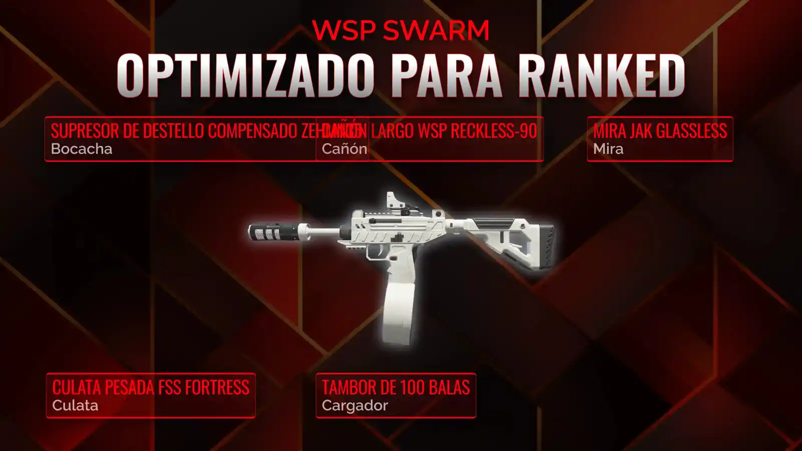 Desatando la WSP Swarm: Tu manual completo para el mejor equipamiento en Battle Royale