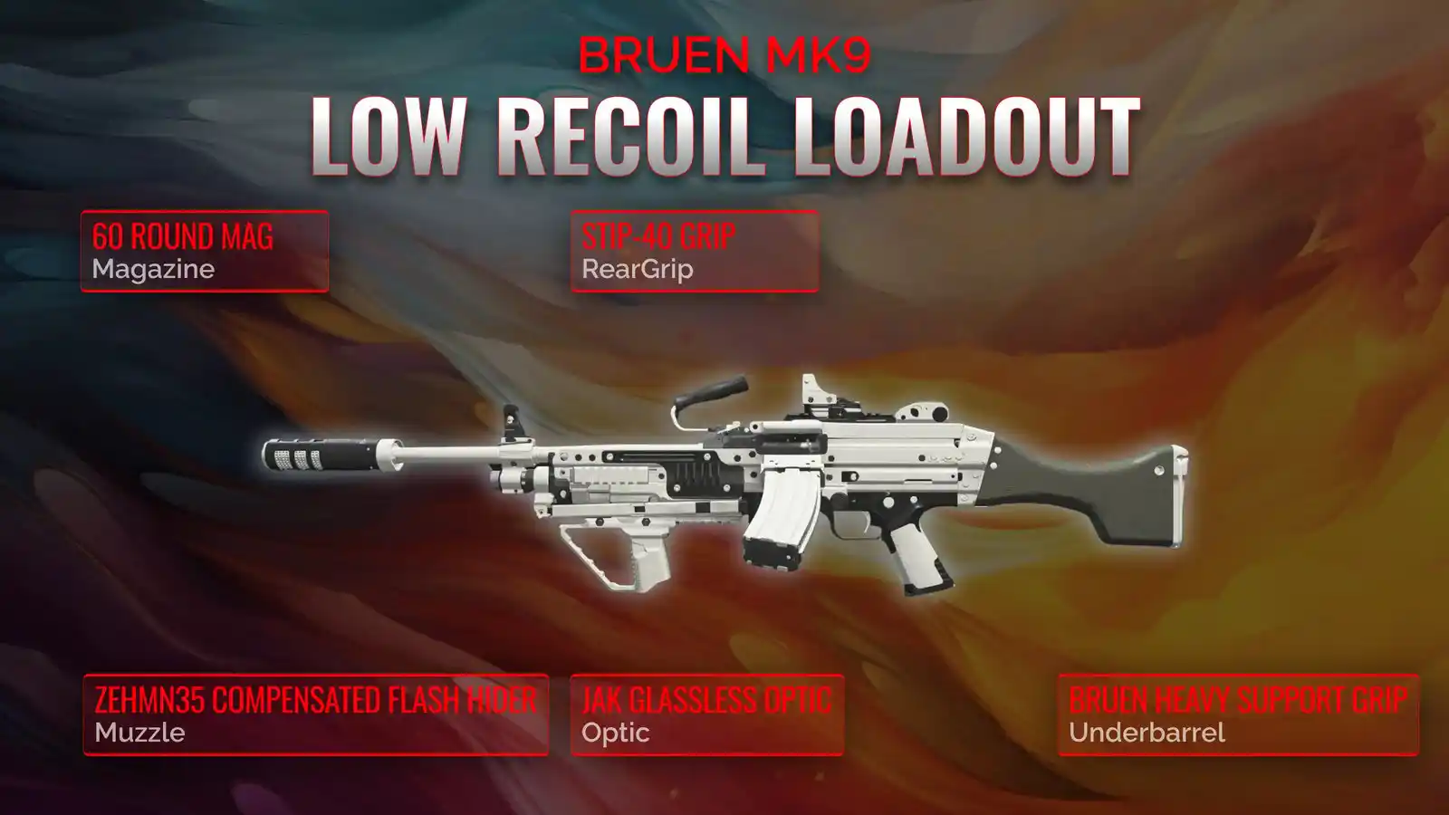Bruen Mk9 Dominance: Your Guide to Crafting the Optimal low recoil Loadout