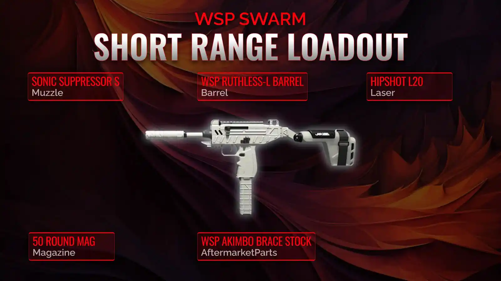 WSP Swarm Dominance: An In-depth Guide to a Perfect Short Range Loadout