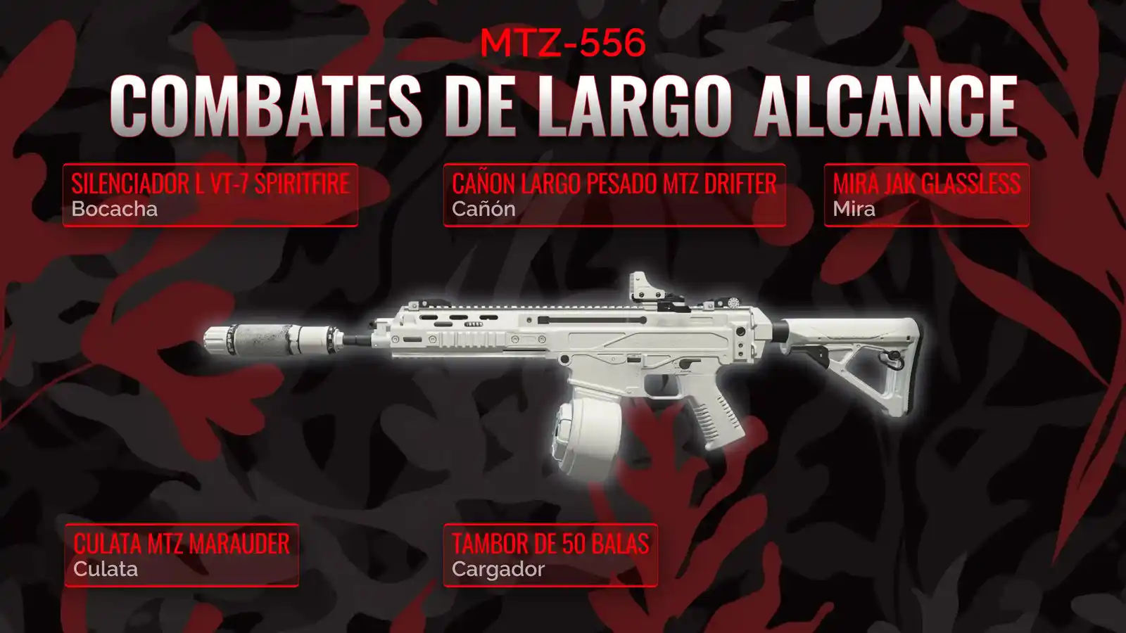 Dominando el MTZ-556: Tu guía definitiva para la Clase de Battle Royale