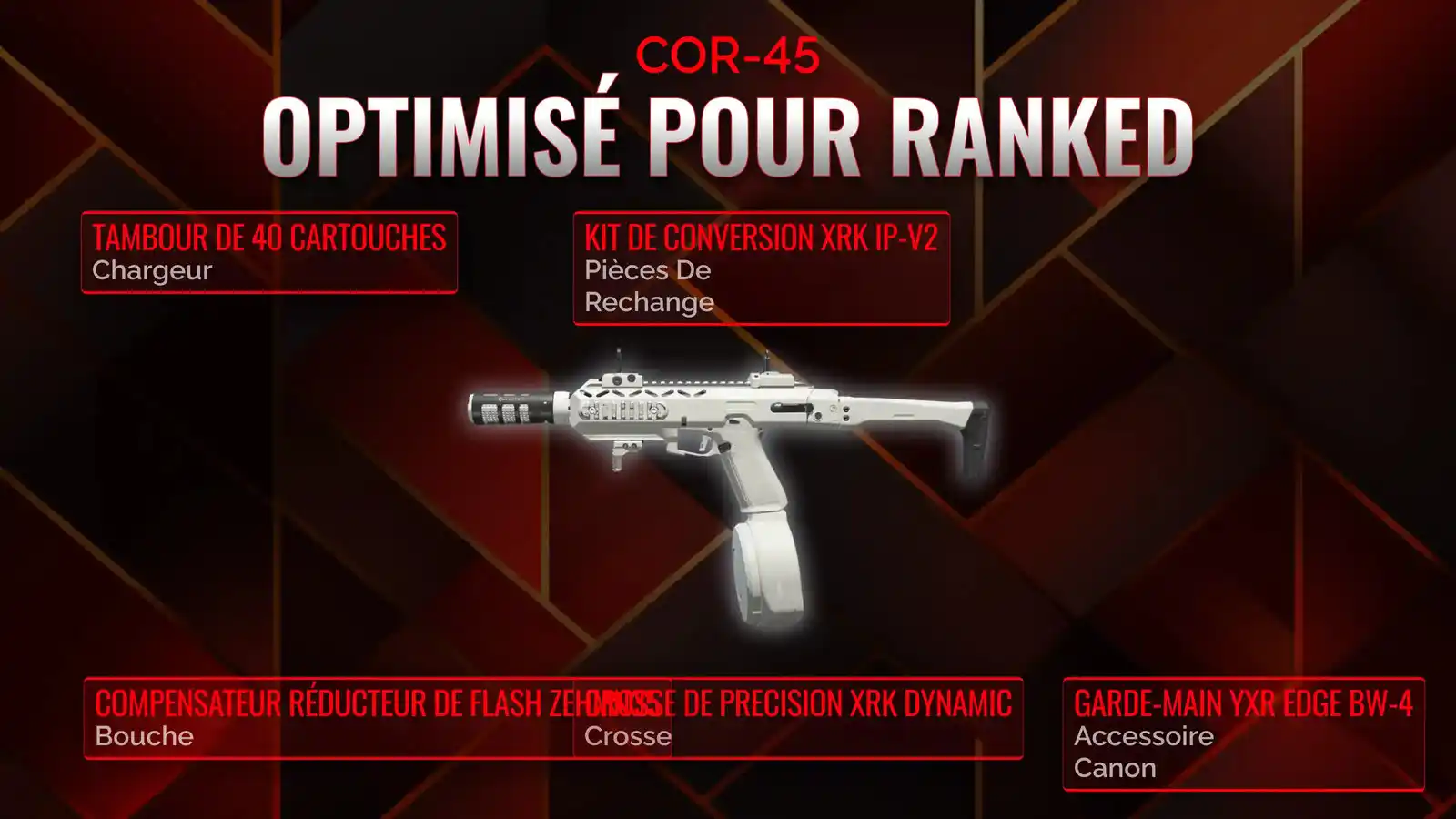COR-45 Déchaîné: Un Manuel Complet pour le Meilleur Classe en Battle Royale