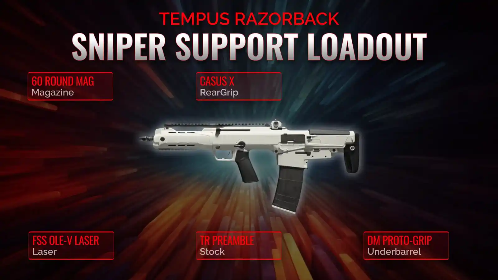 Dominate the Battlefield: The Ultimate Guide to Using Tempus Razorback ...
