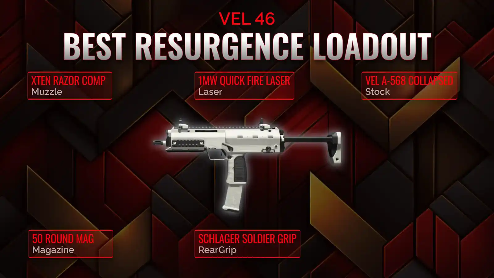 Conquer Resurgence with the VEL 46: An In-depth Loadout Analysis