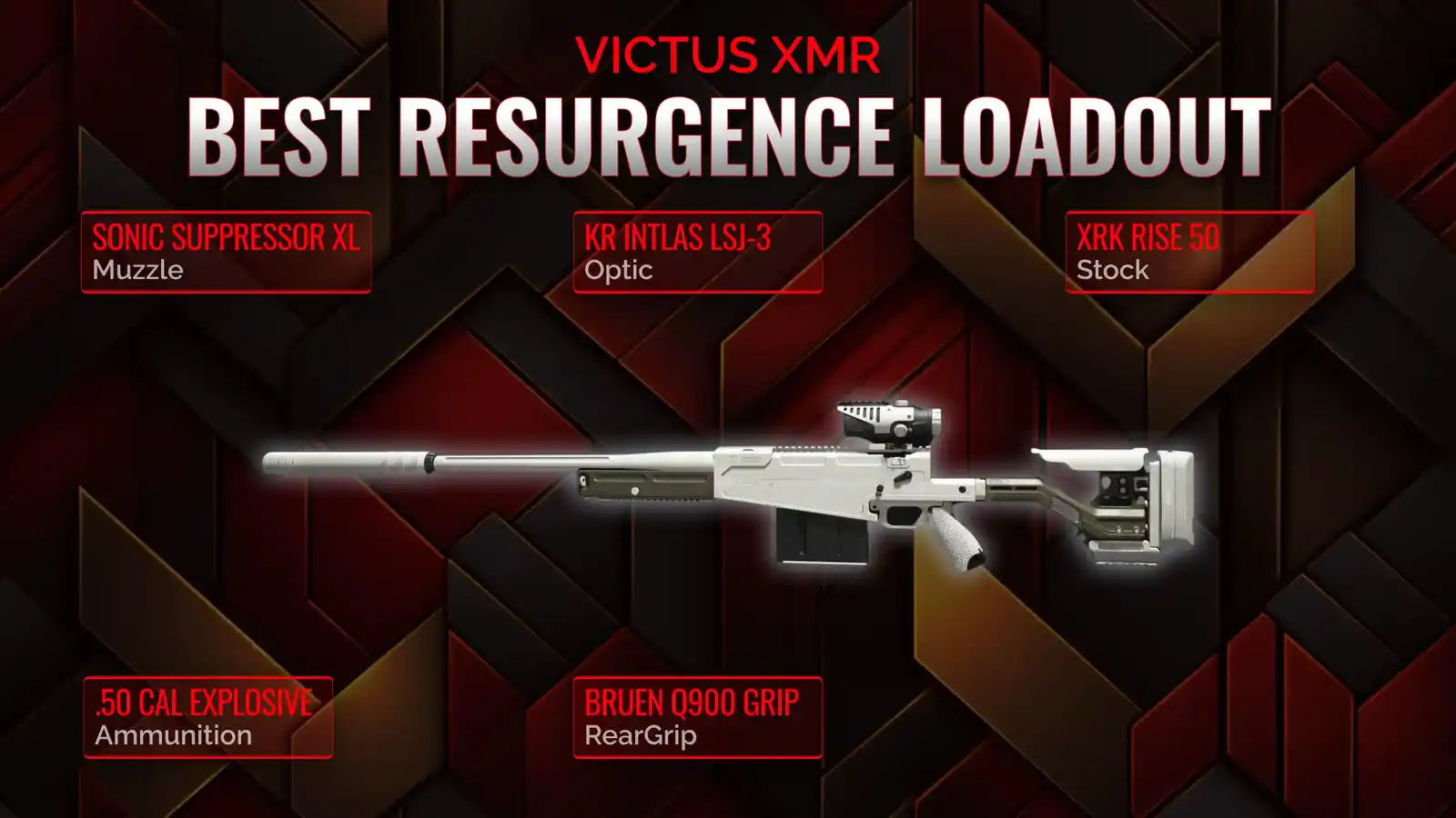 Victus XMR Domination: Your Ultimate Guide to the Perfect Resurgence ...