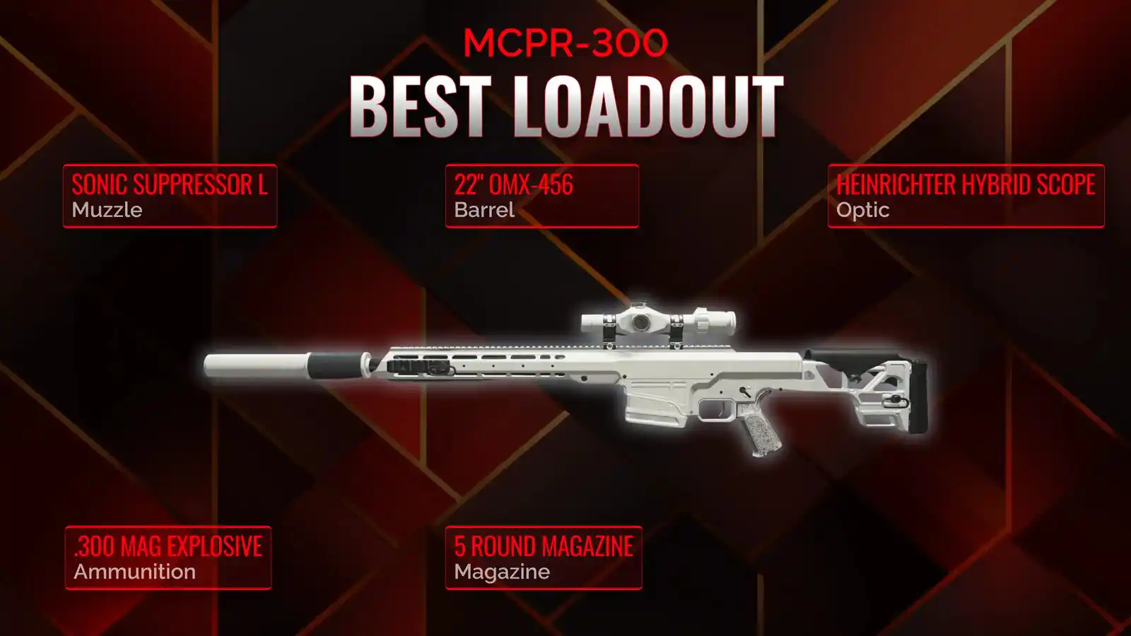 Unlocking the MCPR-300: Your Ultimate Guide to Battle Royale Domination