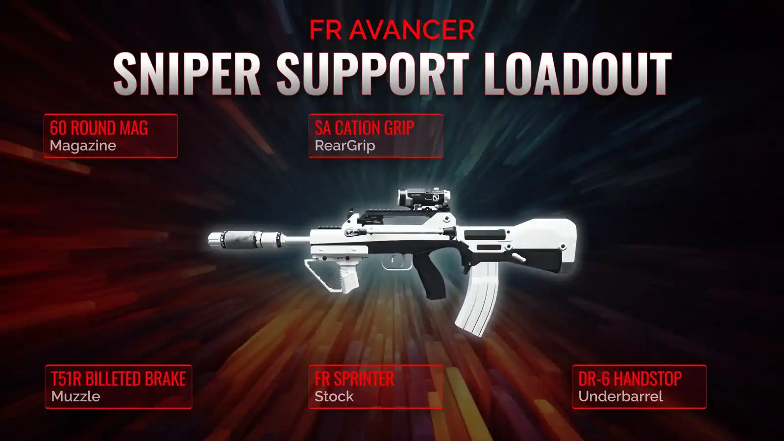 The Sniper's Choice: FR Avancer's Ultimate Loadout Blueprint for Warzone