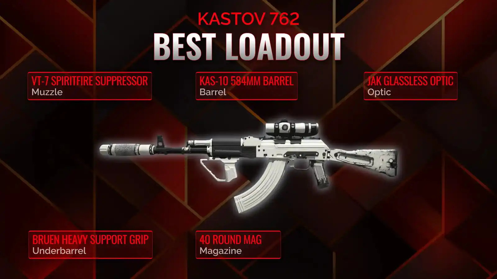 Unlocking Victory with Kastov 762: Your Ultimate Guide to Battle Royale ...