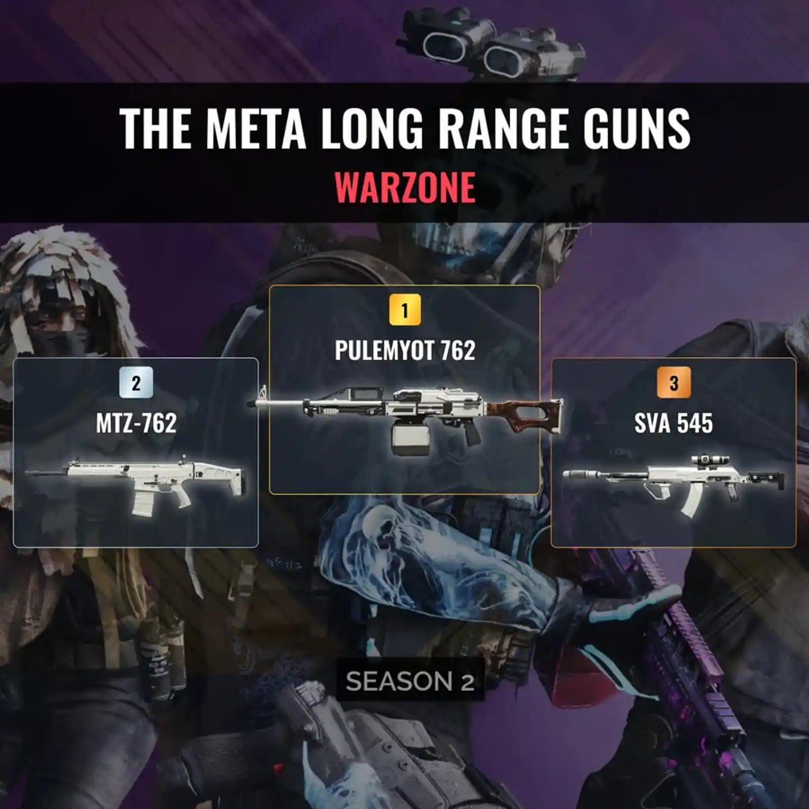 Master the Warzone Meta: An Essential Handbook for Long Range Supremacy ...