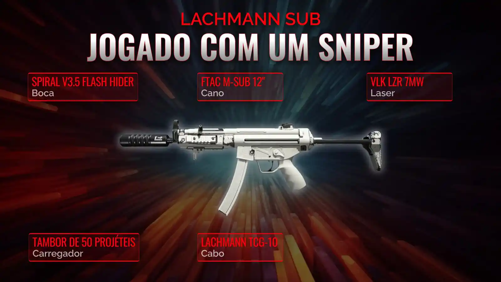 Dominando a Lachmann Sub: O Guia Definitivo para a Classe de Apoio ao ...
