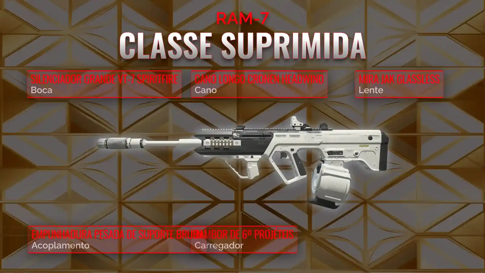 RAM-7 Dominado: Guia Completo para Configuração Supressa