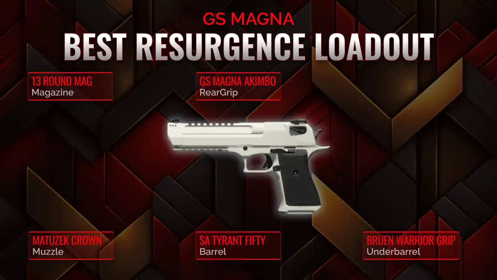 Unmasking the GS Magna: Your Guide to the Premier Resurgence Loadout