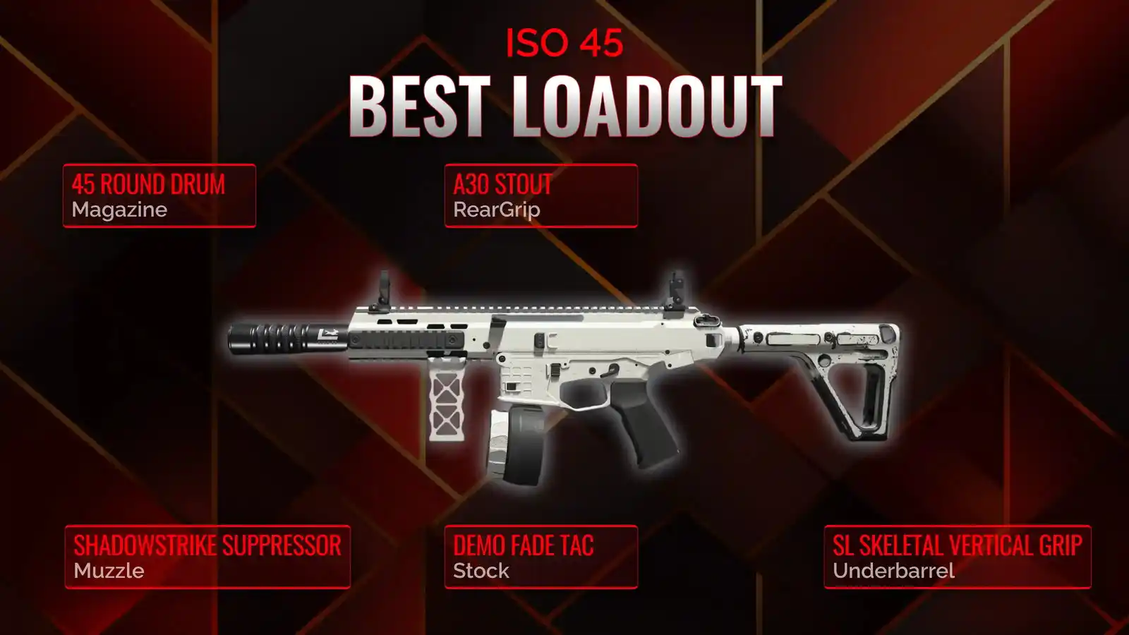 ISO 45: Unleashing Fury in Battle Royale - The Ultimate Loadout Guide