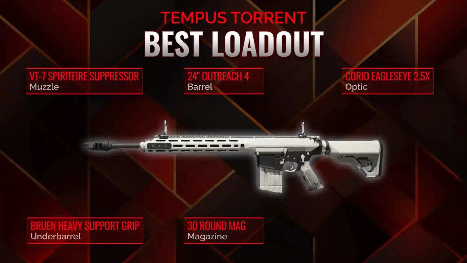 Unlocking the Potential of Tempus Torrent: Mastering the Ultimate ...