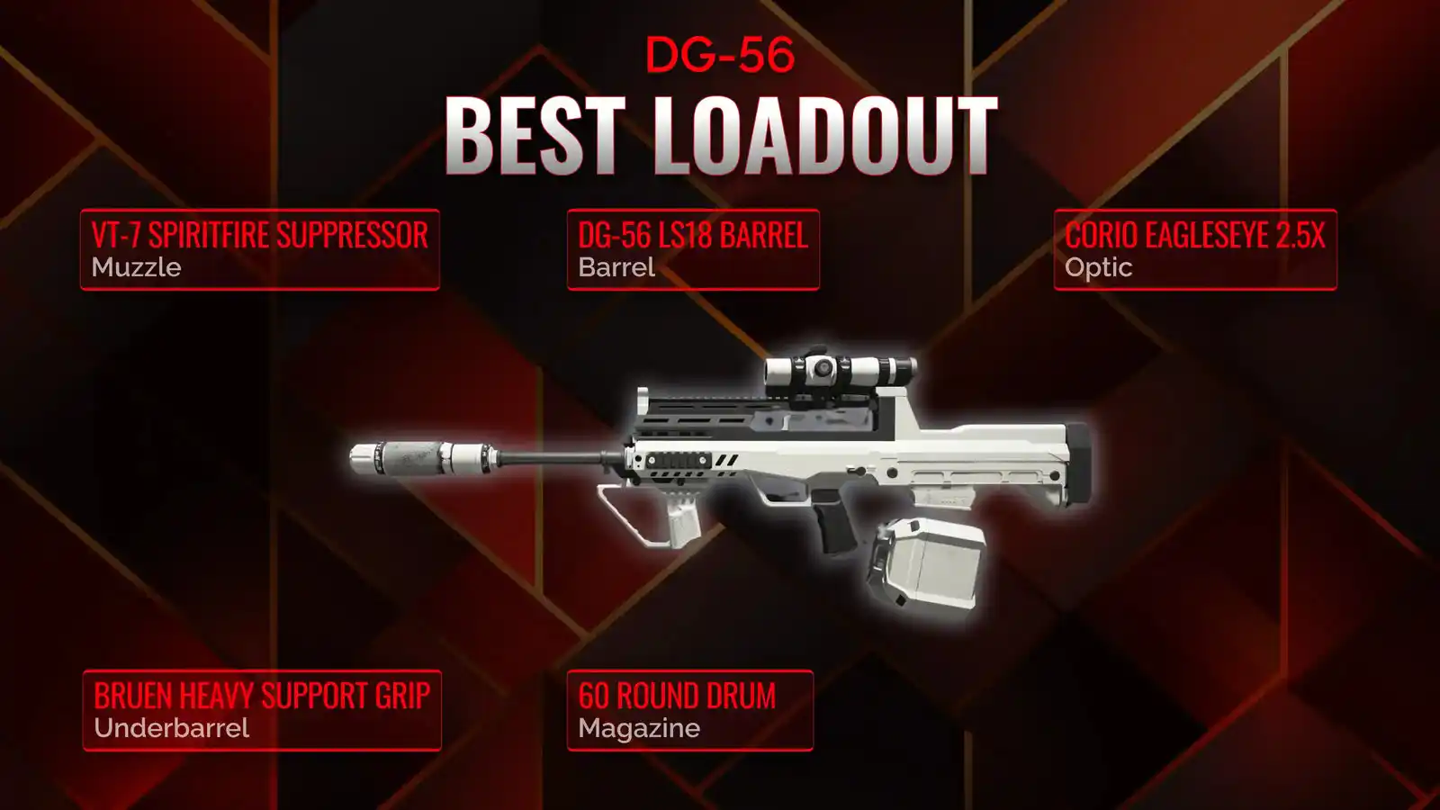 Unleashing the DG-56: An Expert Guide to Battle Royale Loadouts