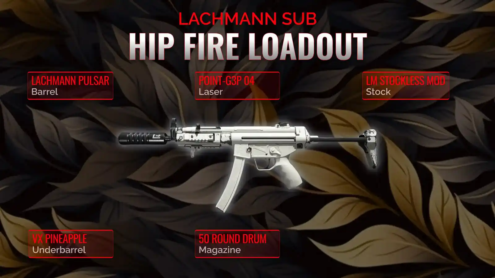 Redefining Close Combat: The Ultimate Hip Fire Loadout for Lachmann Sub