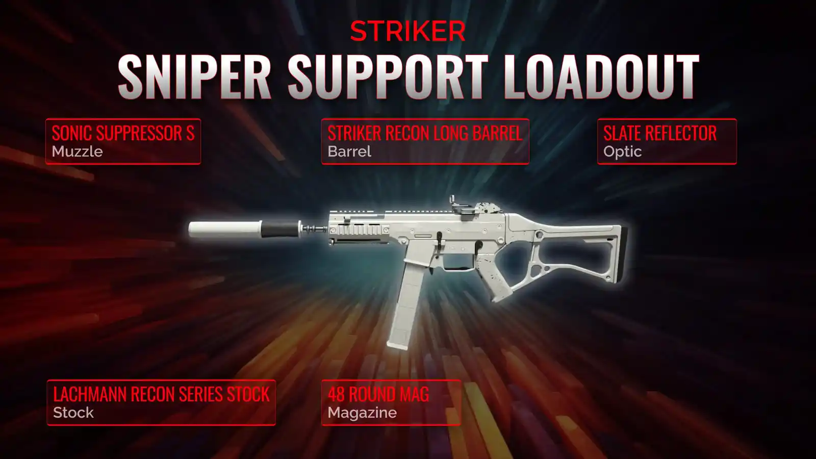 Striker Domination: Your Ultimate Guide to Sniper Support Loadout