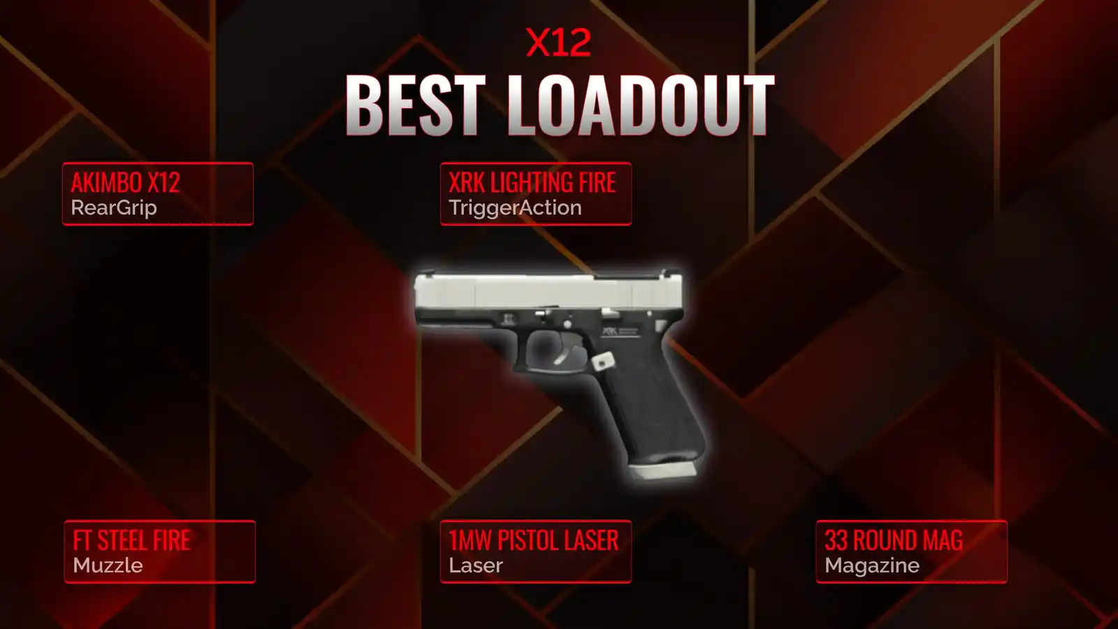 X12 Revolutionized: Navigating the Perfect Battle Royale Loadout