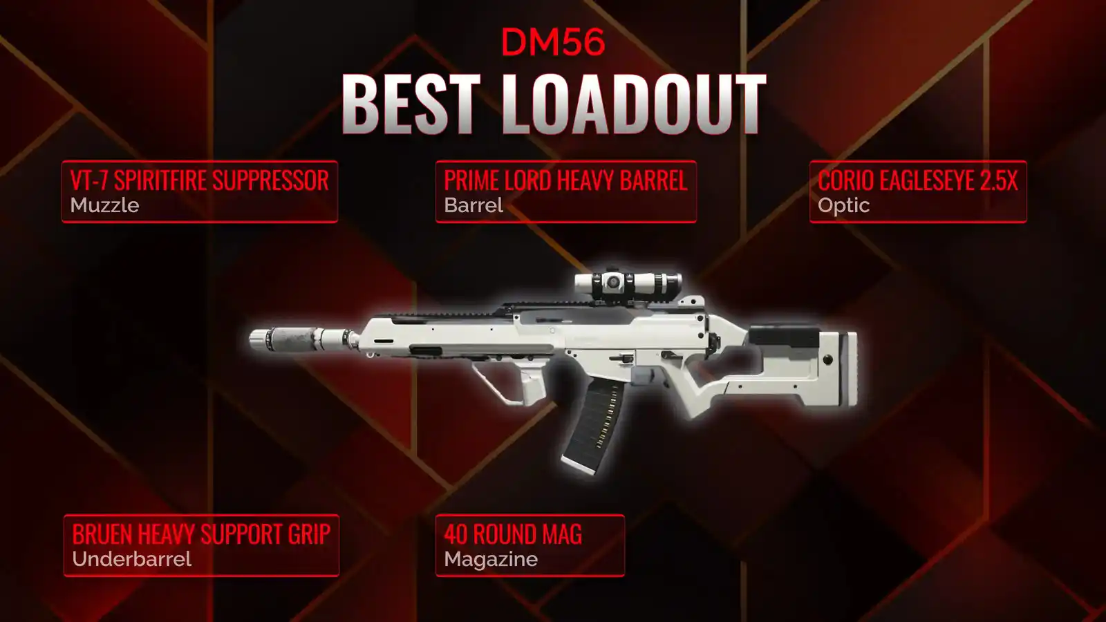 Dominate with DM56: Your Ultimate Guide to Battle Royale Loadout Mastery