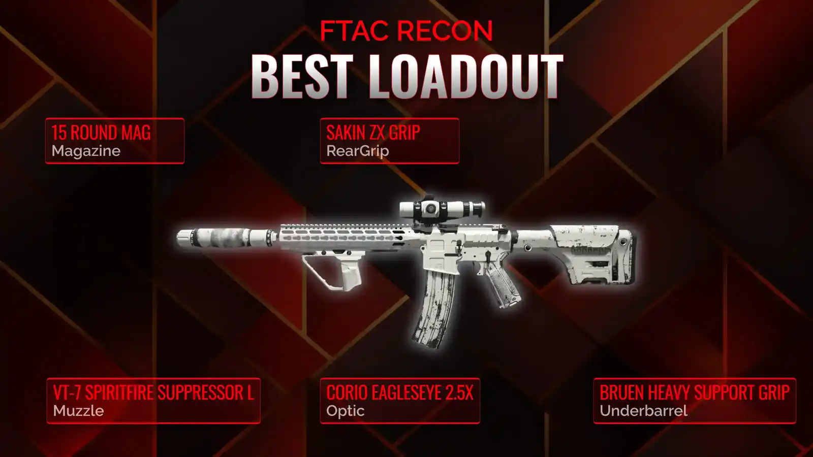 FTAC Recon in Battle Royale: Optimizing a Champion Loadout