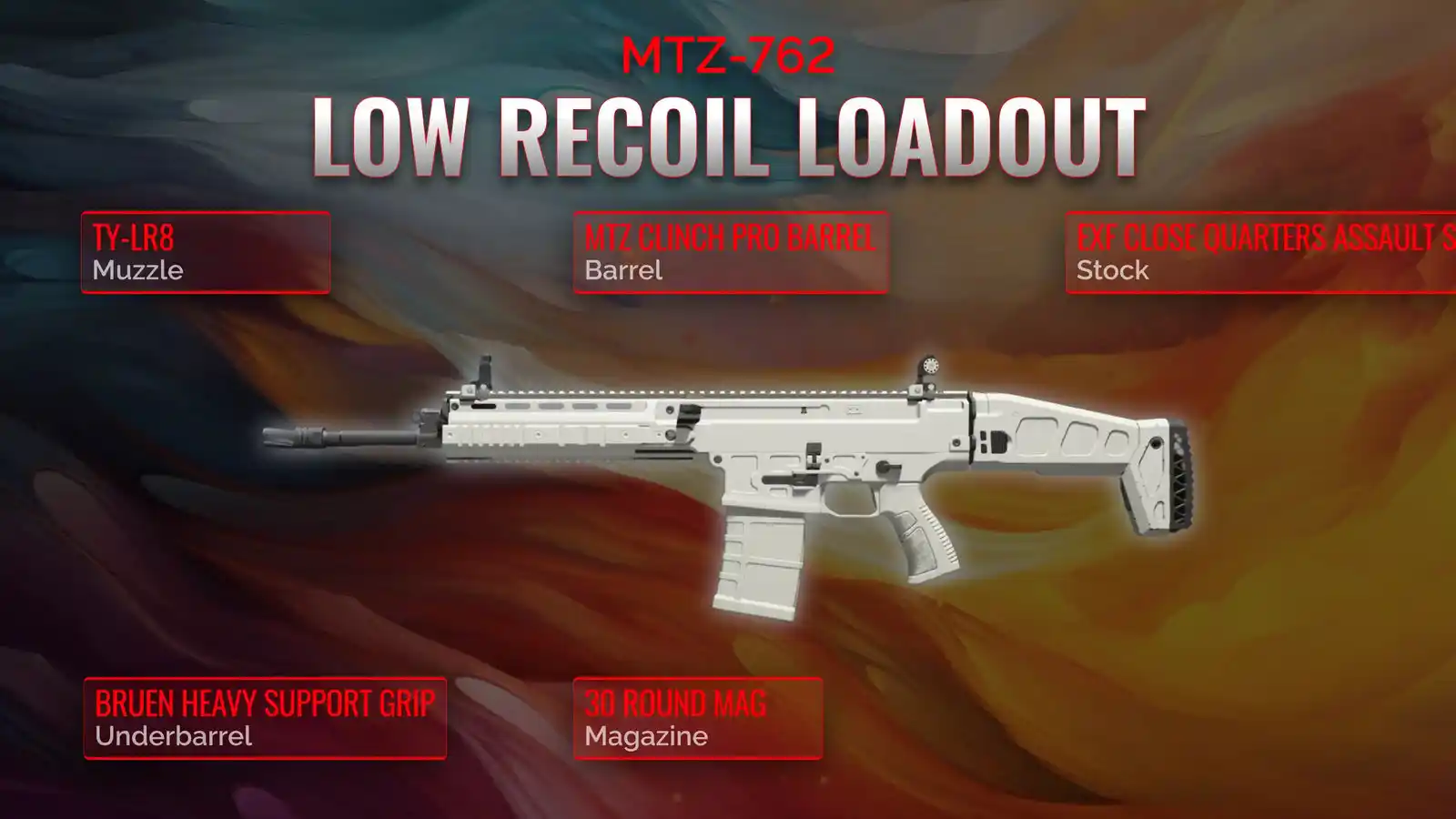 The Low-Recoil Dominator: An Ultimate Guide to Optimizing the MTZ-762 ...