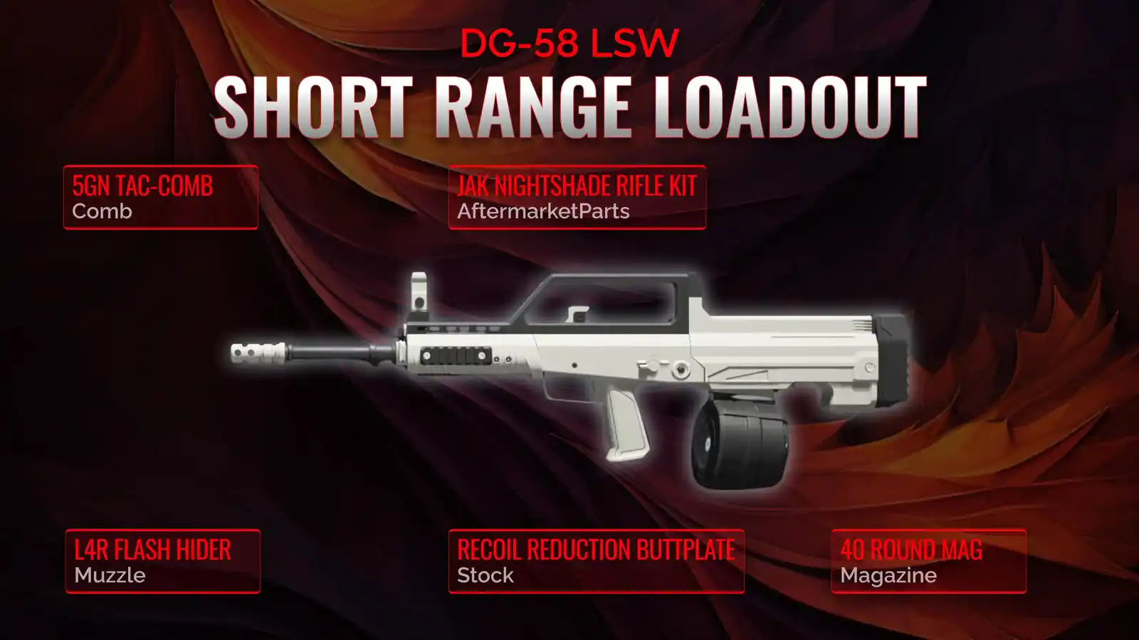 Unleashing the Power of DG-58 LSW: Crafting a Dominant Short Range Loadout