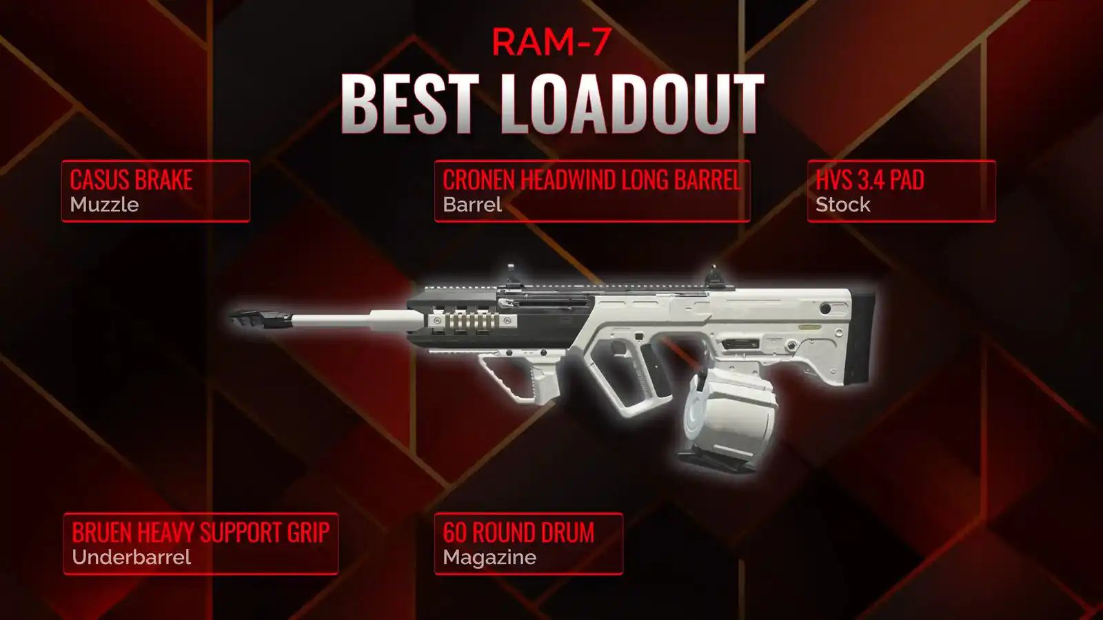 Dominating with the RAM-7: A Battle Royale Loadout Masterclass
