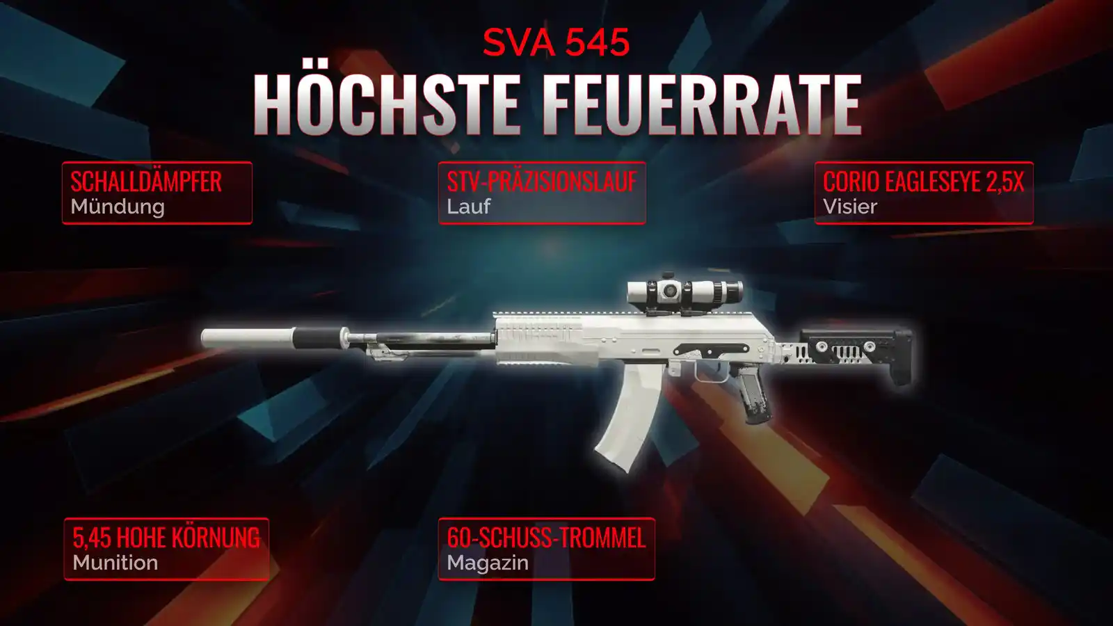 Die Kraft der Feuerrate: Ein kompletter Leitfaden zum SVA 545 Loadout Die Kraft der Feuerrate: Ein kompletter Leitfaden zum SVA 545 Loadout