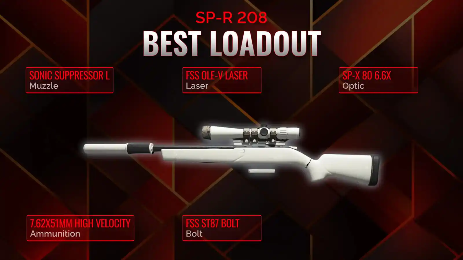 The SP-R 208 Dominance: Crafting an All-Powerful Battle Royale Loadout