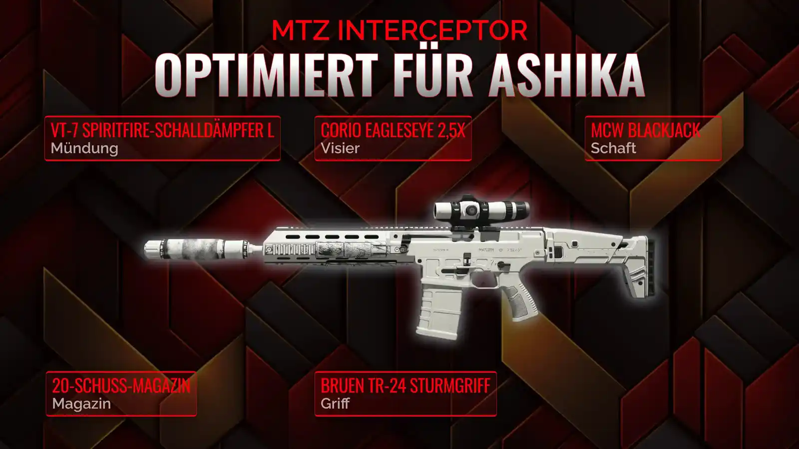 MTZ-Interceptor-Dominanz: Dein umfassender Leitfaden zum besten ...