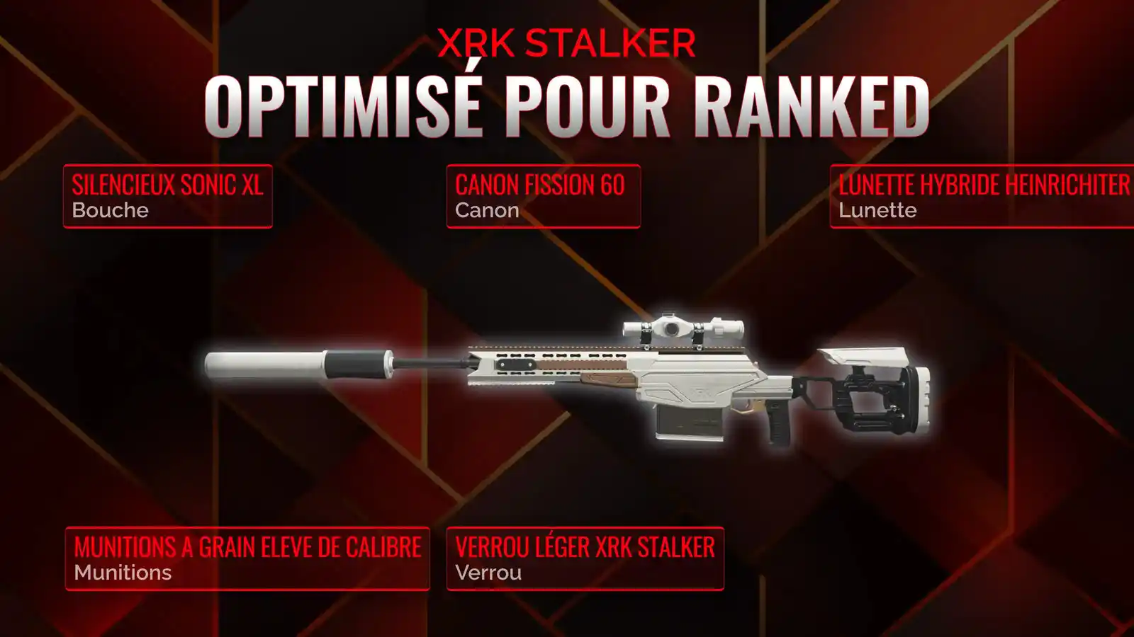 XRK Stalker dans la Zone de Guerre : Le guide ultime pour une classe de ...