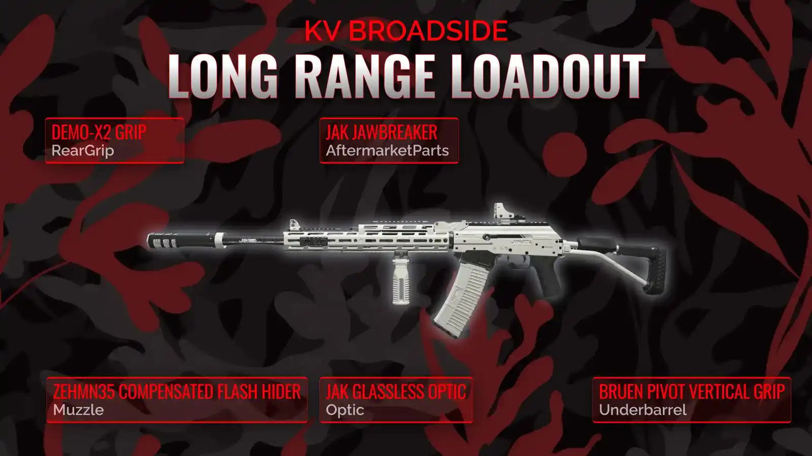 Unleashing the KV Broadside: Your Ultimate Guide to Long Range Loadout ...