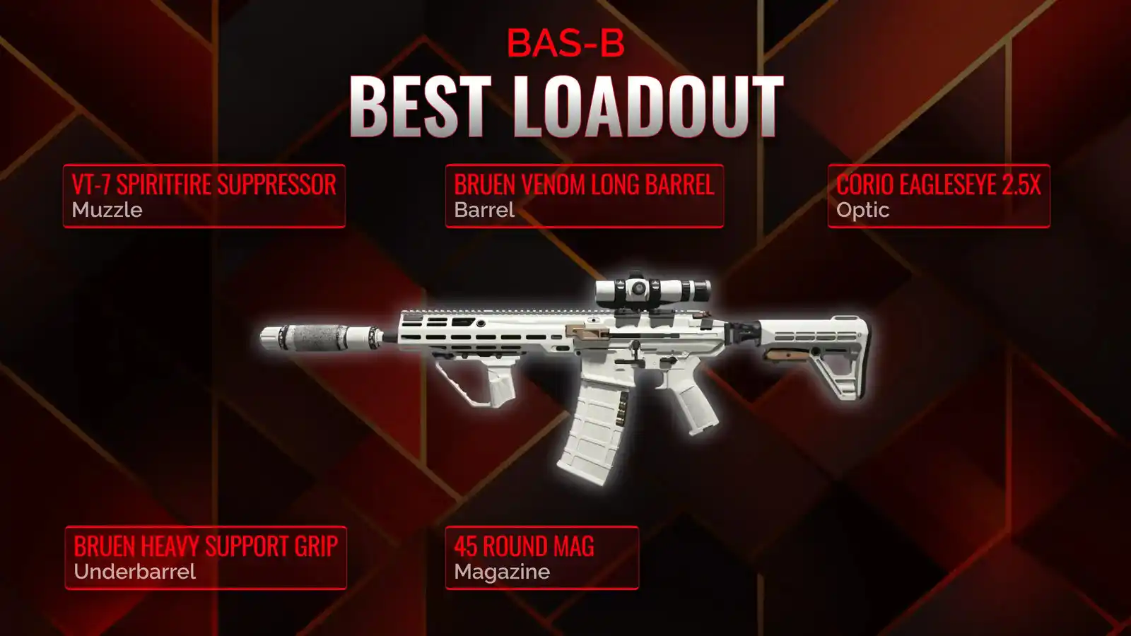 BAS-B Dominance: An In-Depth Guide to Battle Royale Loadout BAS-B Dominance: An In-Depth Guide to Battle Royale Loadout