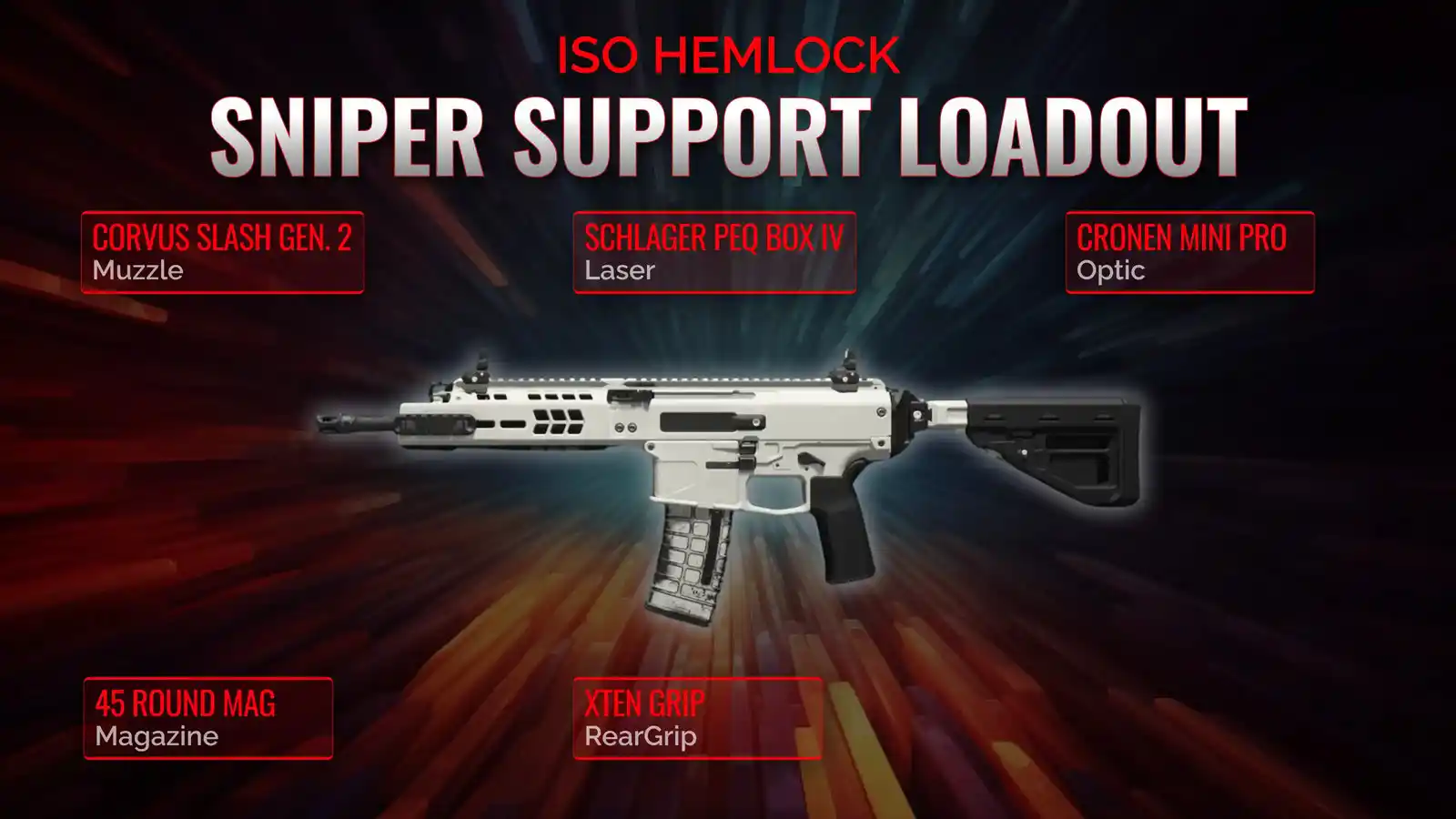 Unleashing the ISO Hemlock: An Ultimate Guide to sniper support Loadout