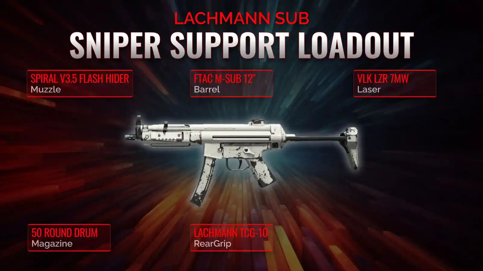 Lachmann Sub: Dominating the Battlefield with the Ultimate Sniper ...