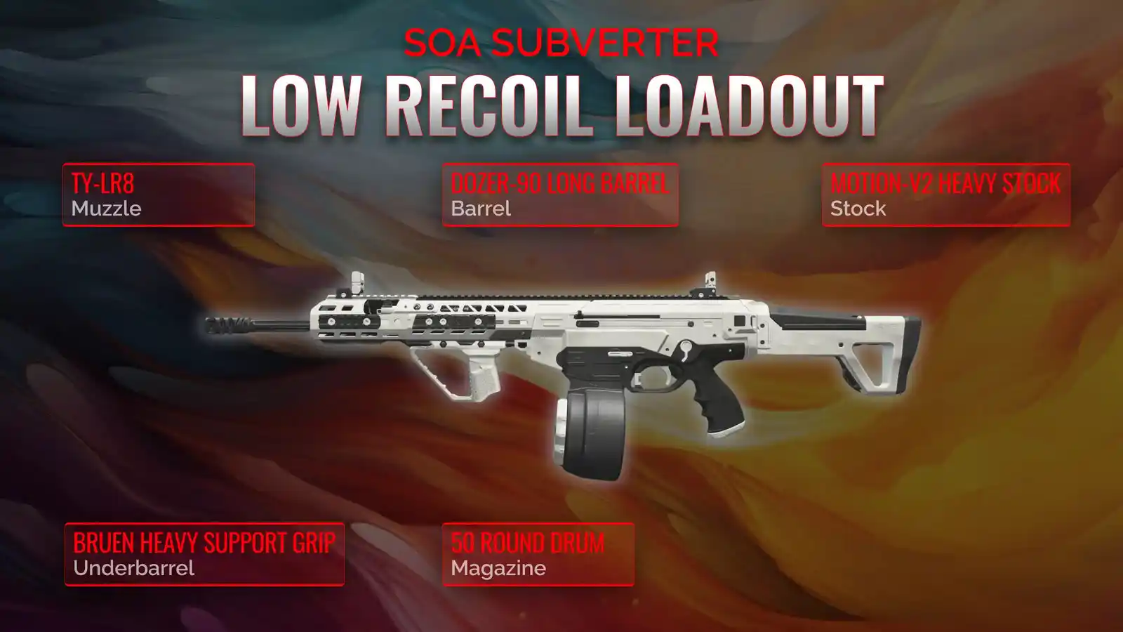 SOA Subverter Dominion: The Definitive Guide to Mastering Low Recoil ...