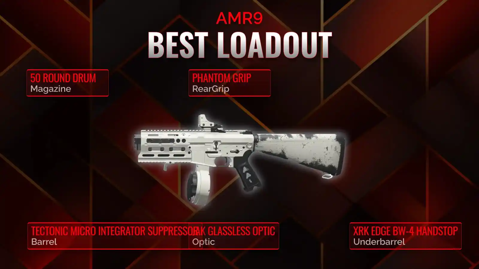 Becoming Battle-Ready with AMR9: The Ultimate Battle Royale Loadout Guide
