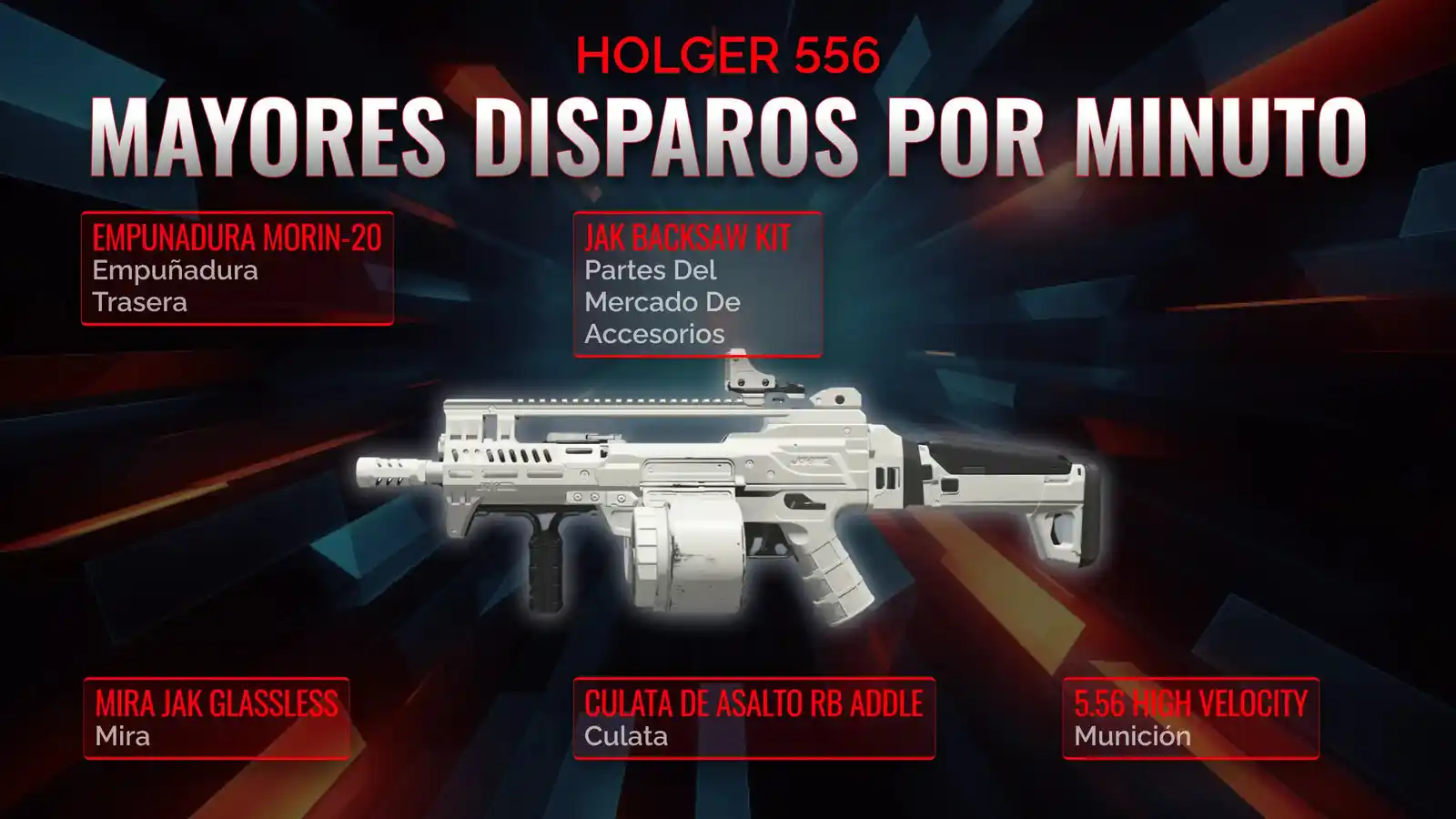 Domina la Batalla con Holger 556: La Guía Definitiva para un Clase de ...