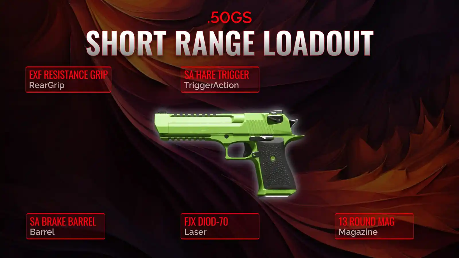 The .50gs in Battle: Crafting the Superior short range Loadout