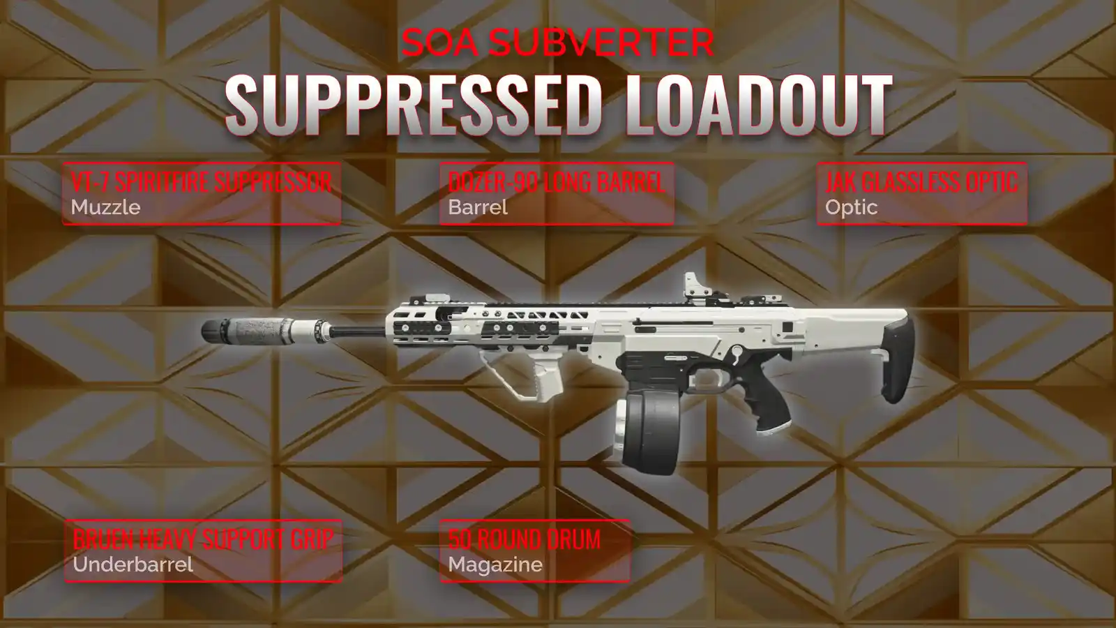 SOA Subverter Supremacy: The Supreme Guide to suppressed Loadout