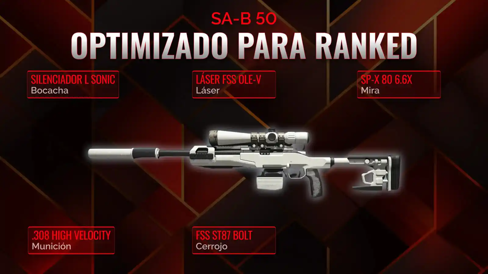 SA-B 50 Desencadenada: Manual Completo para el Mejor Loadout de Battle ...