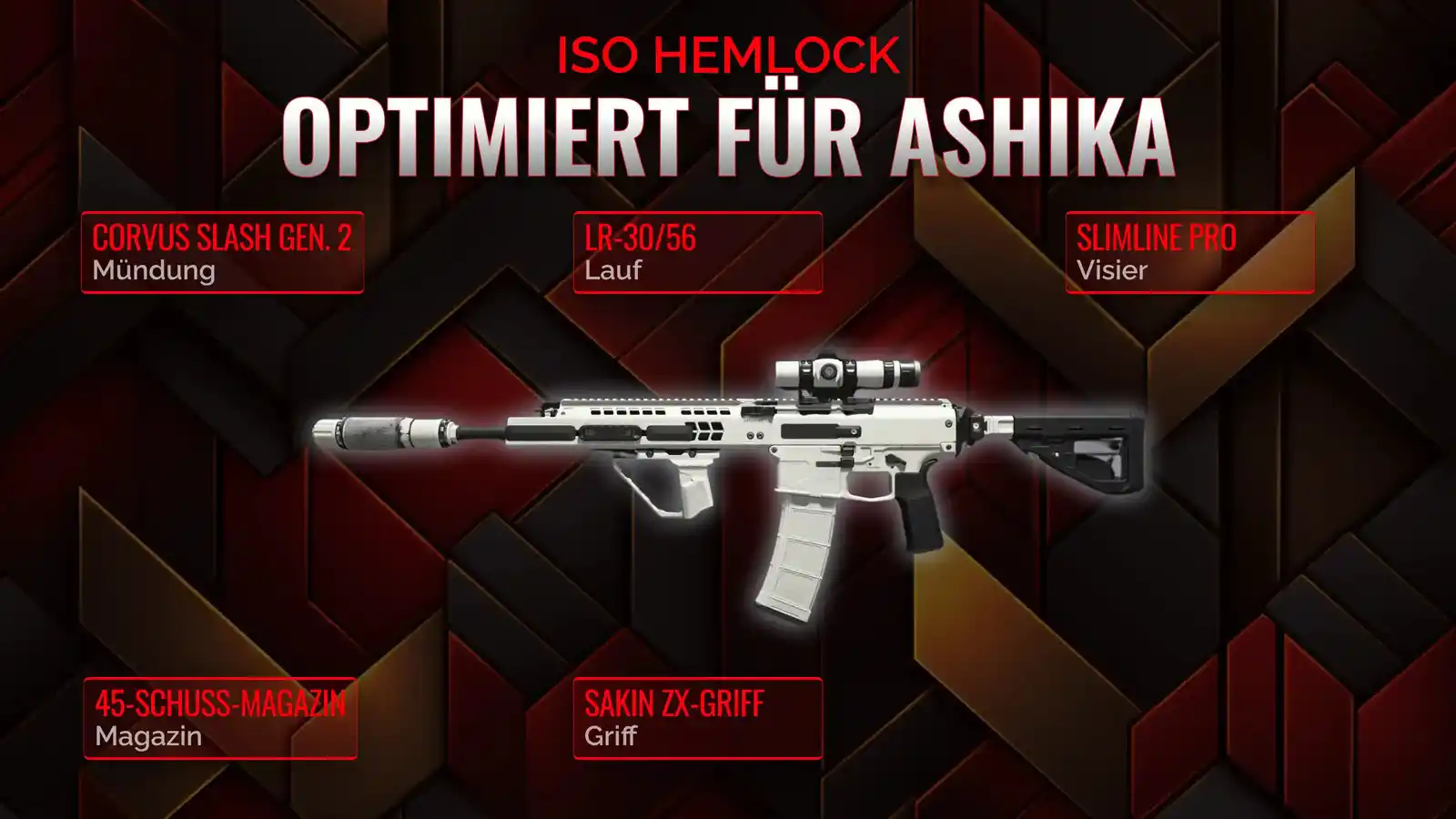 Entfessle die ISO-Hemlock: Ein umfassendes Handbuch für das Resurgence ...