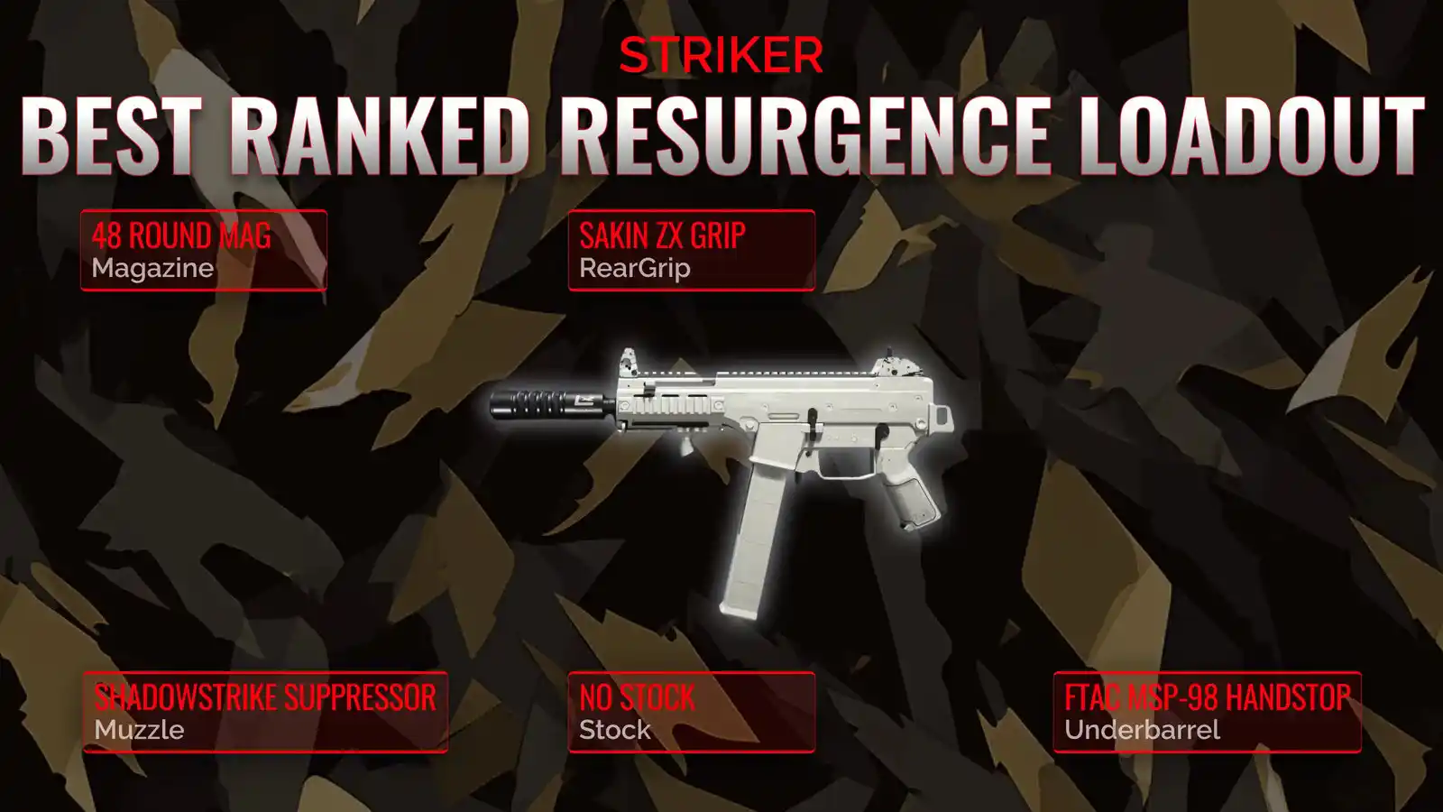 Striker Dominance: A Pro's Guide to Resurgence Loadout