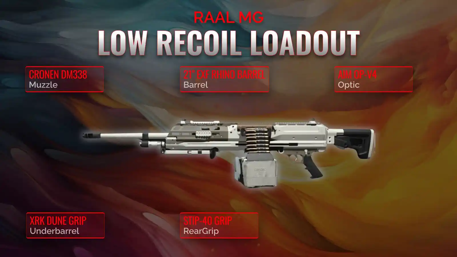 RAAL MG Domination: The Ultimate Guide to a Low Recoil Loadout