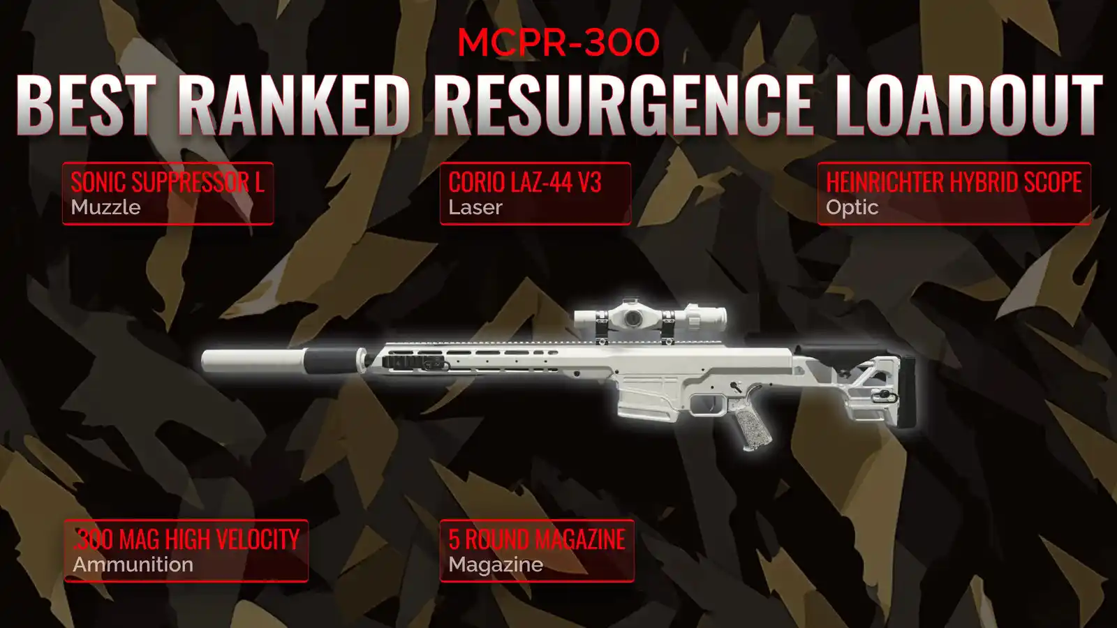 Unlocking Speed: The Definitive MCPR-300 mobility Loadout Guide