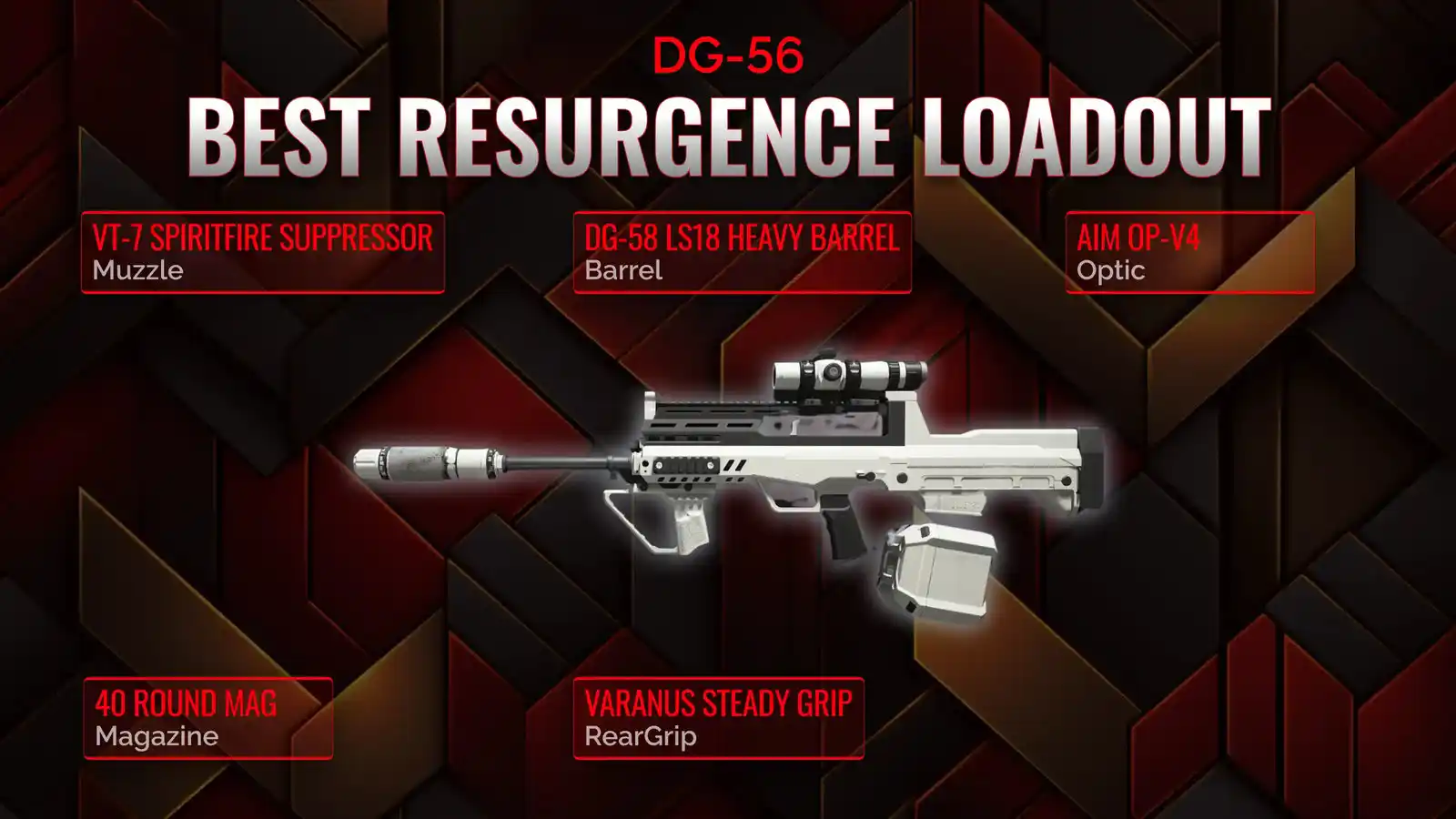 Dominating Resurgence: Crafting the Ultimate DG-56 Loadout Guide