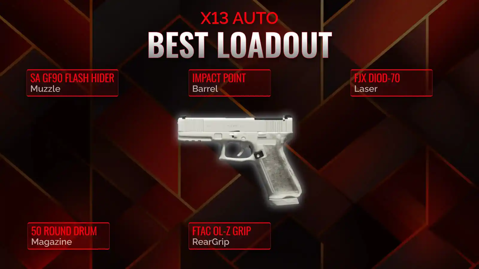 Unleash the Beast: Optimizing the X13 Auto for Battle Royale Domination