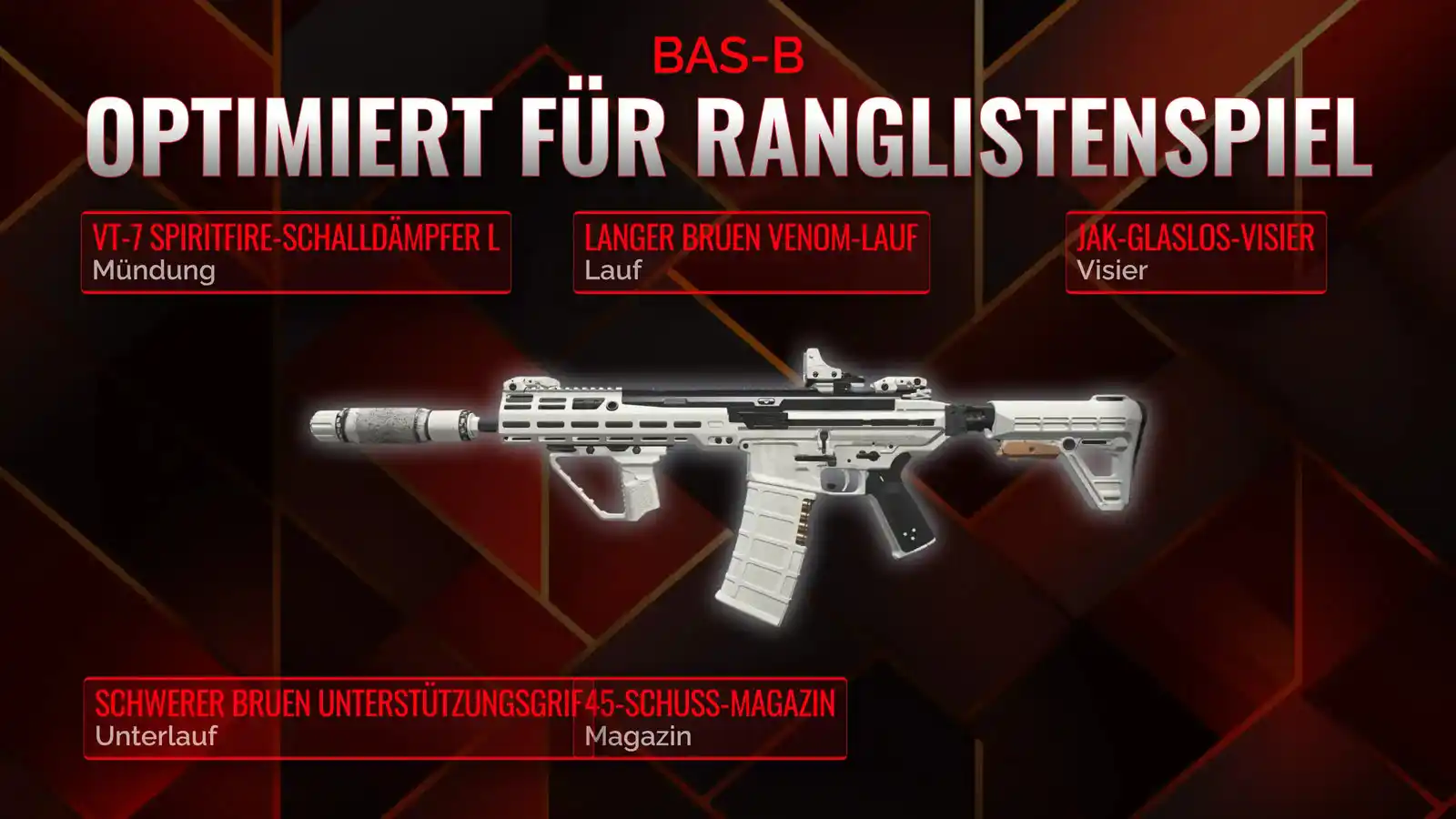 BAS-B in voller Kampfkraft: Ihr umfassendes Handbuch zum ultimativen ...